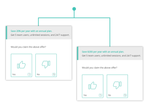 Question Types - Types of Survey Questions | FreeOnlineSurveys